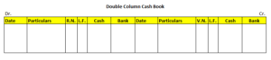 30 Important Cash Book Questions and Answers [With PDF] - Qna Zone
