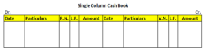 30 Important Cash Book Questions and Answers [With PDF] - Qna Zone